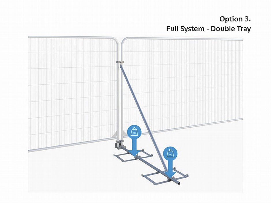 Heras Stormguard Heras Fence Stabilisation System Ideal For Areas